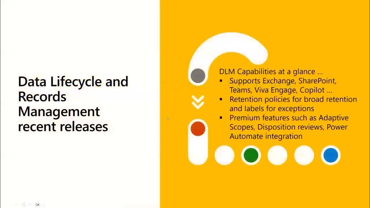 Data Lifecycle Management & Records Management (DLM & RM) Services - YouTube