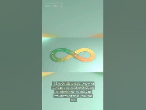 Top 5 Skills every programmer needs to work with AI Tools. Check for ...