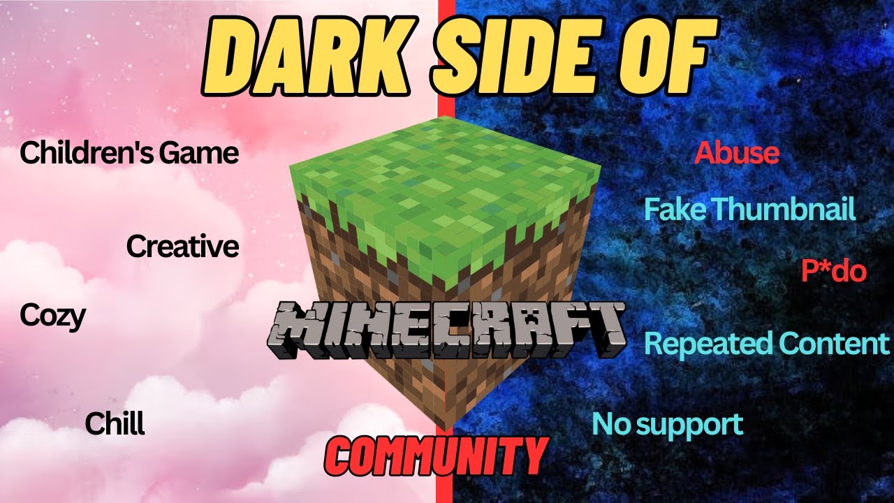 Dark side and problems with Minecraft Community || Tamil LAN Gaming ...