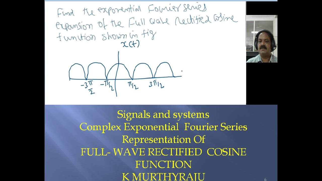 EXPONENTIAL FOURIER SERIES OF FULL WAVE RECTIFIED COSINE FUNCTION - YouTube