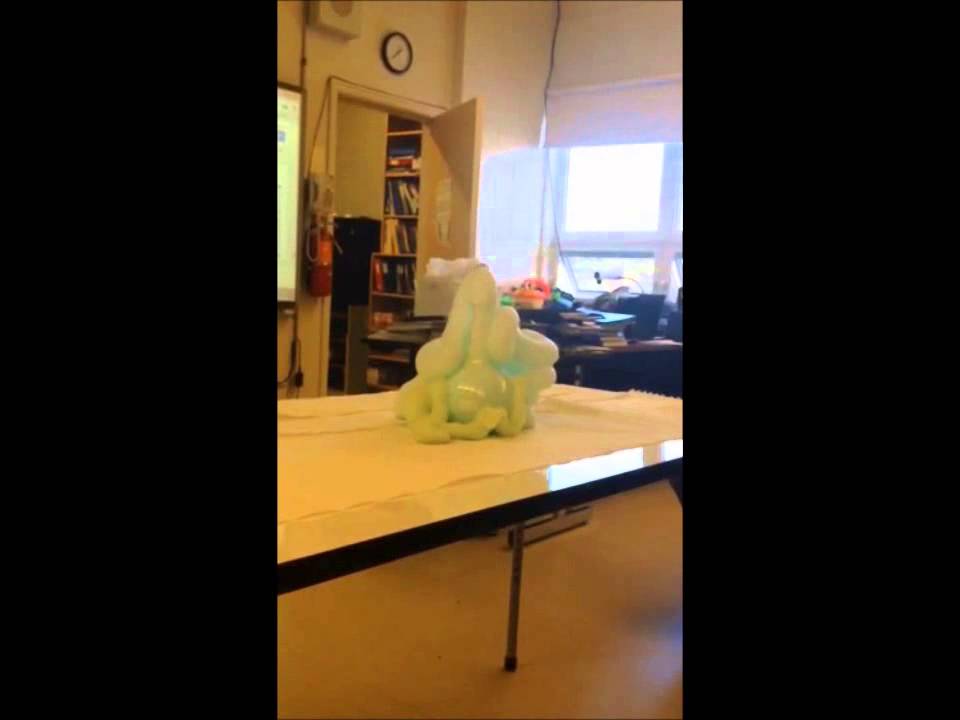 Science Youtube