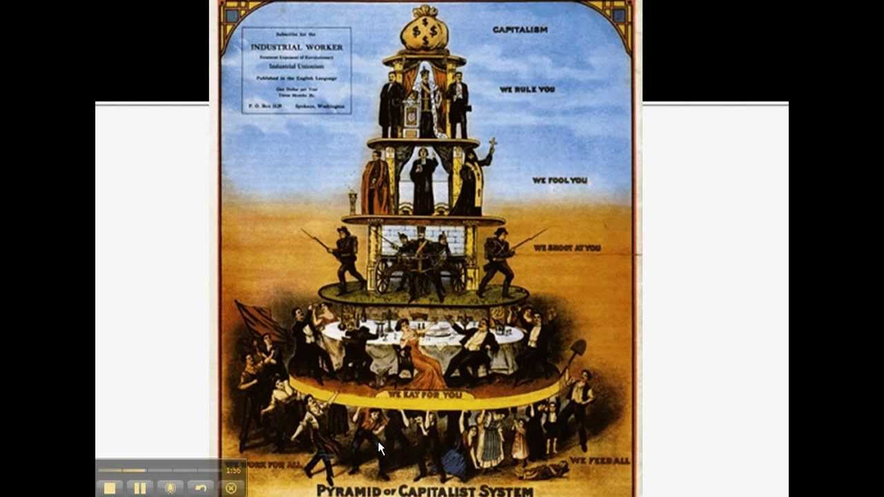 OMAM Context Part 1 - YouTube