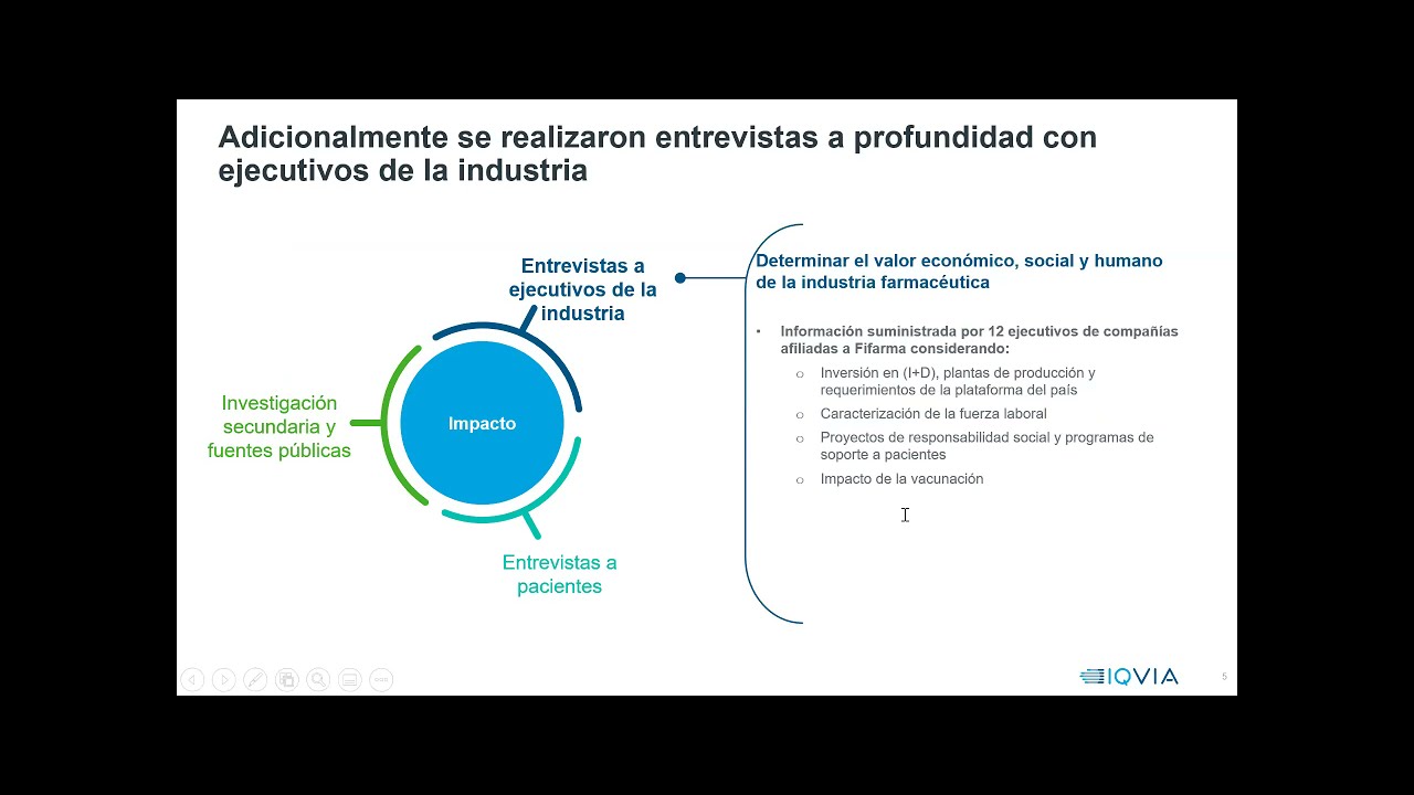 Webinar "Pharmaceutical Industry: a history of growth and ...