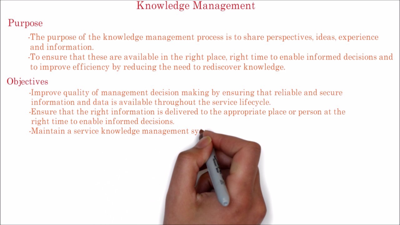 Knowledge Management Process Itil
