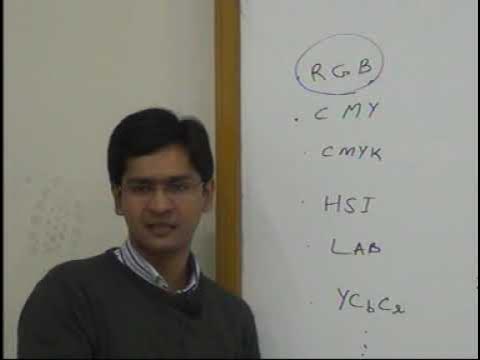 Digital Image Processing (DIP): Lecture# 14 & 15 Part (A) - YouTube