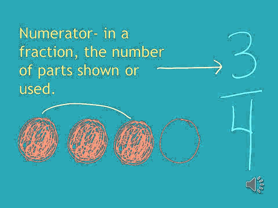 Comparing Denominators And Numerators YouTube Comparing Denominators And Numerators YouTube