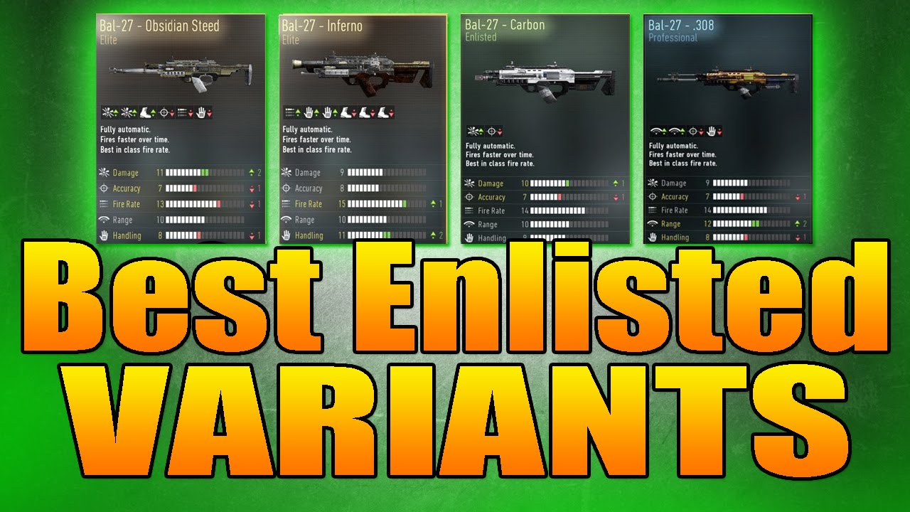 Top 5 Best Enlisted Weapon Variants in Advanced Warfare - YouTube