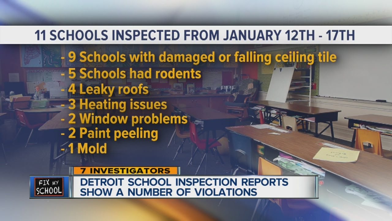 School inspection reports released - YouTube