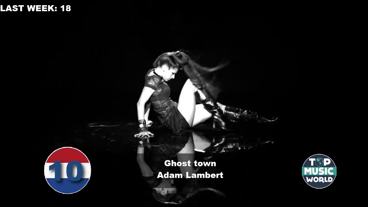 (Netherlands) Top 10 Songs Of The Week - July 11, 2015 - YouTube