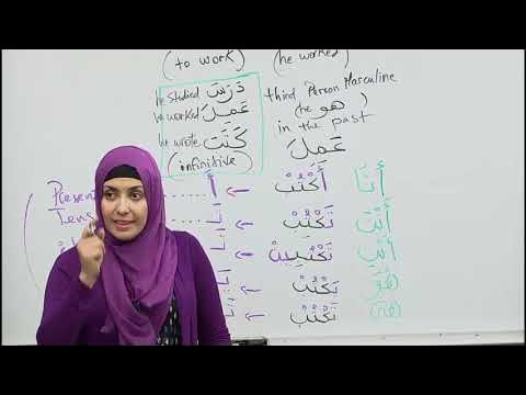 How to Conjugate Arabic Verbs- Present Tense- Beginner Lessons - YouTube