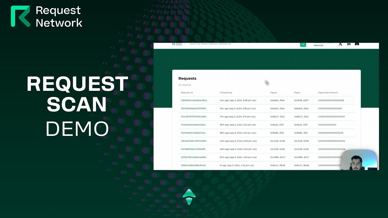 Request Scan - Demo - YouTube