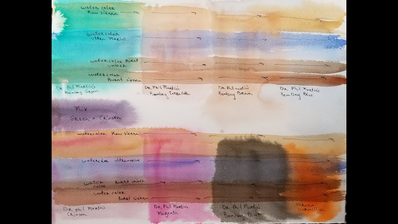 Experimenting With Ink washes ( Dr Ph Martin Ink) and watercolor 213 ...