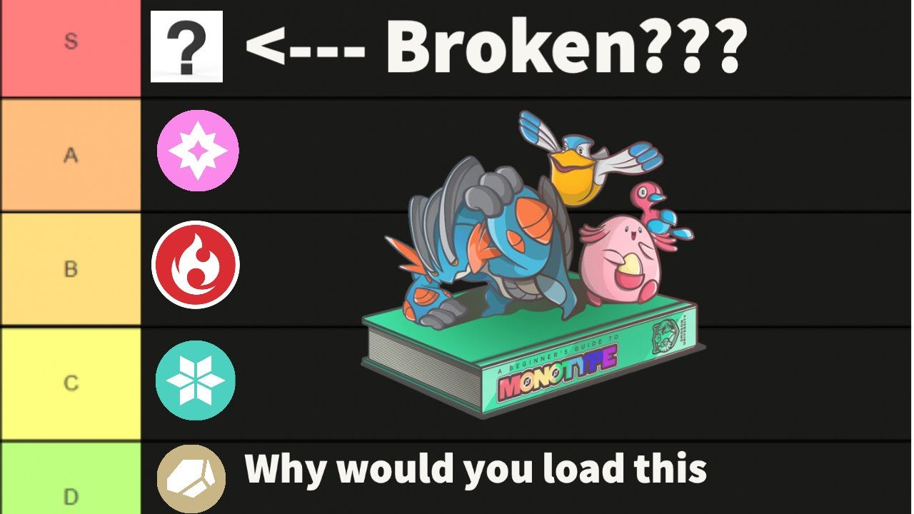 THE BEST TYPE IN THE TIER?? - Monotype Rankings and Tier List - YouTube
