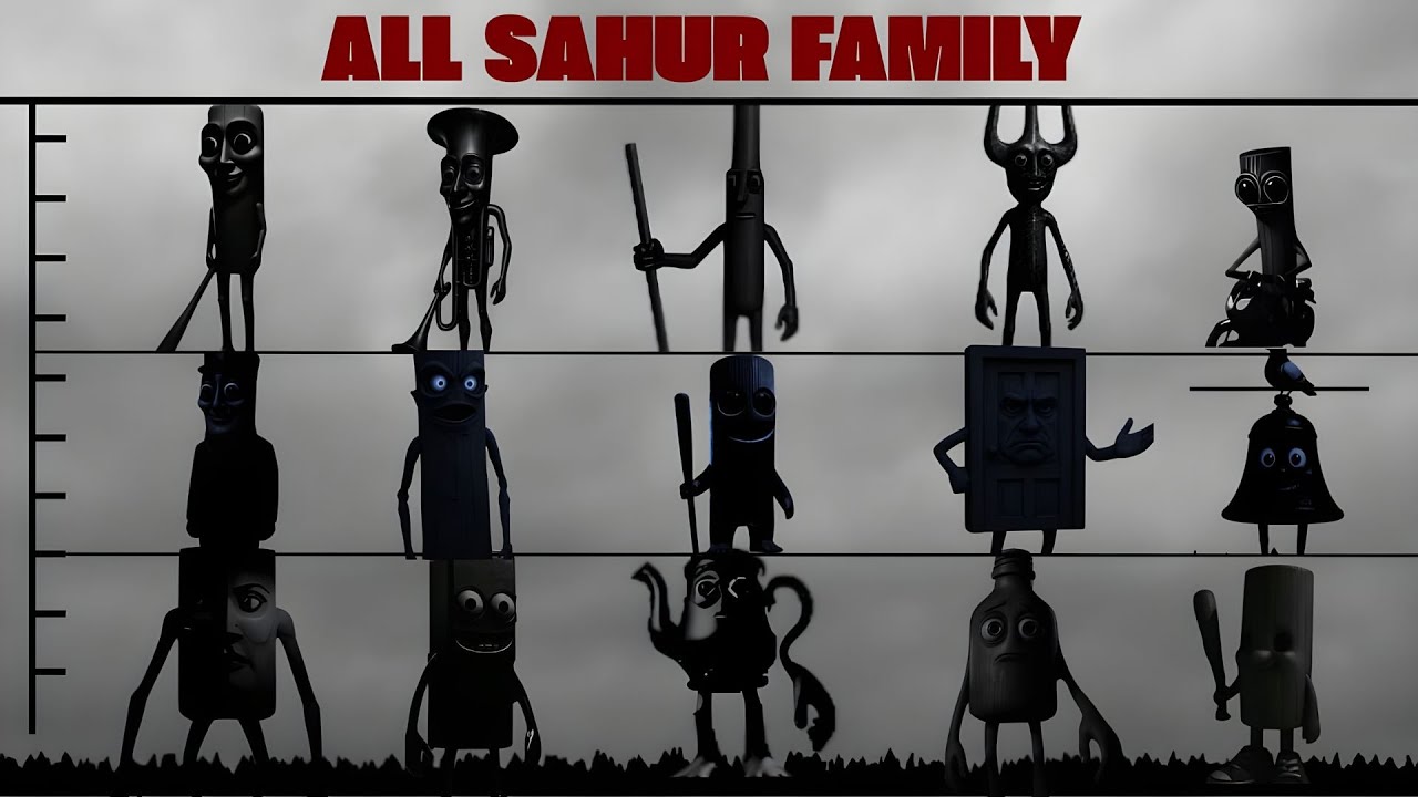 All COMBINATIONS SAHUR Family Italian Brainrot HEIGHT COMPARISON ...