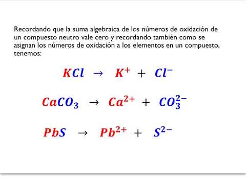 Cómo ionizar un compuesto - YouTube