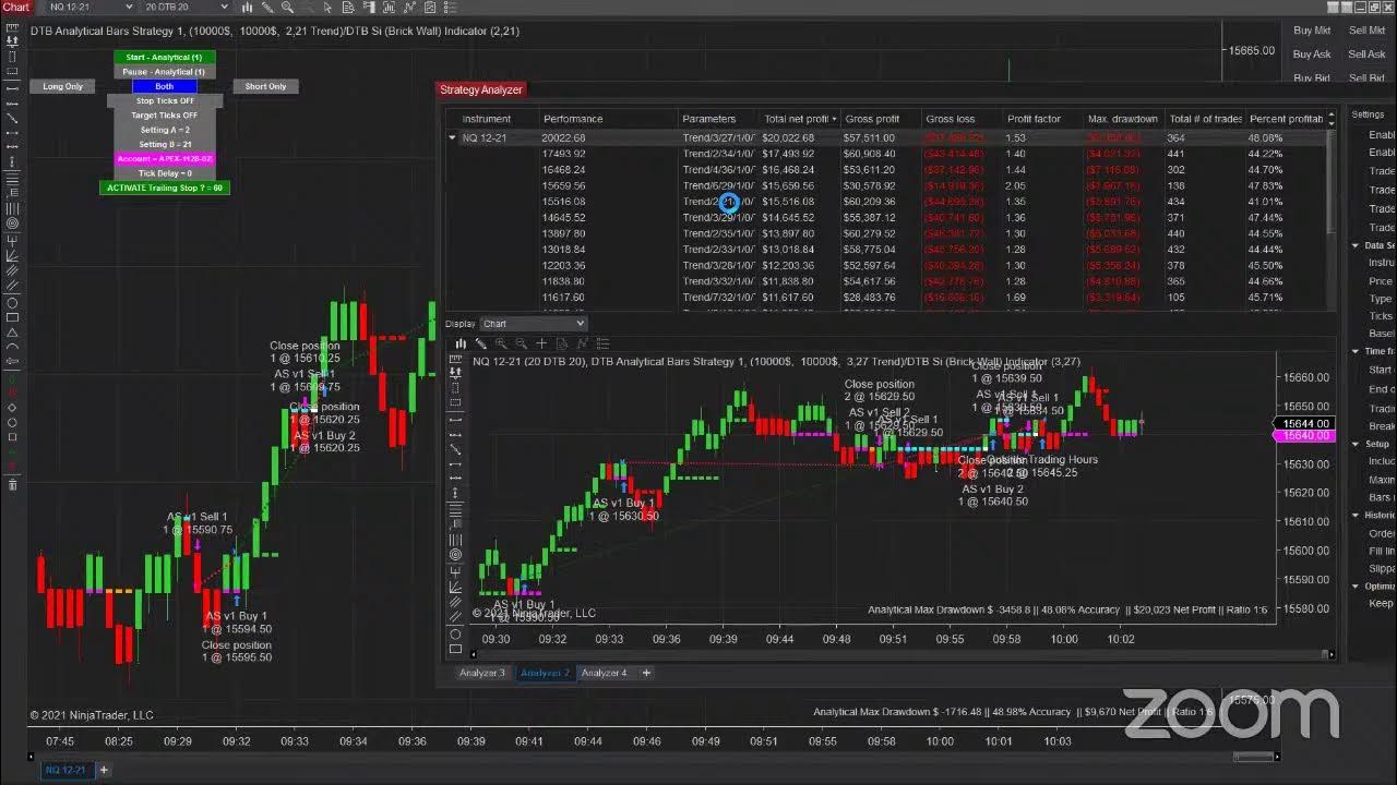 NinjaTrader 8 Tools - Automated Live Trading Session NQ 26 October 2021 ...