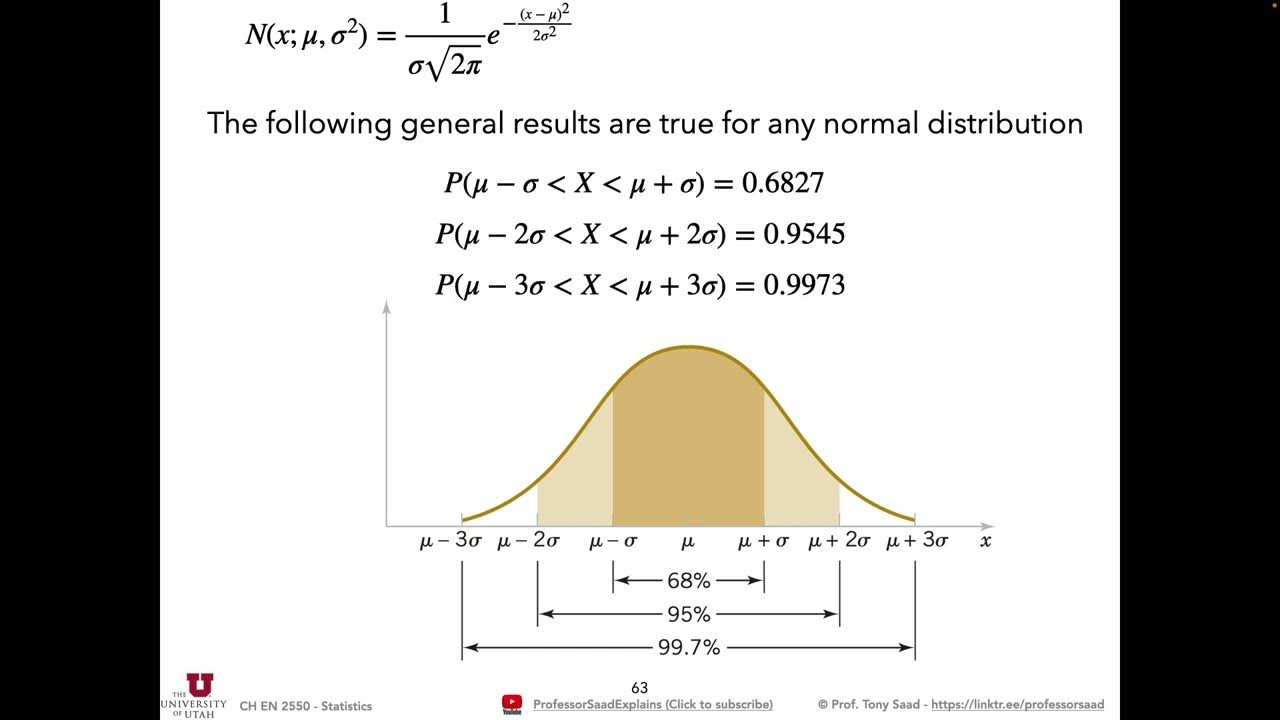 Stats 11 - Continuous Probability Distributions part 2 - YouTube