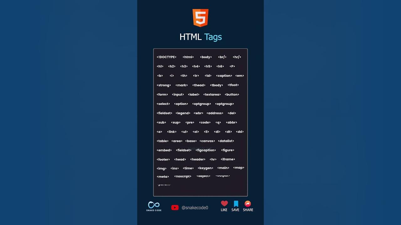 HTML Tags #HTML #htmltags #htmlcheatsheet - YouTube