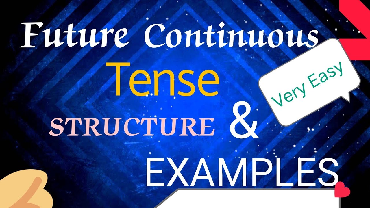 Future Continuous Tense ( Structure and Examples)📊 - YouTube