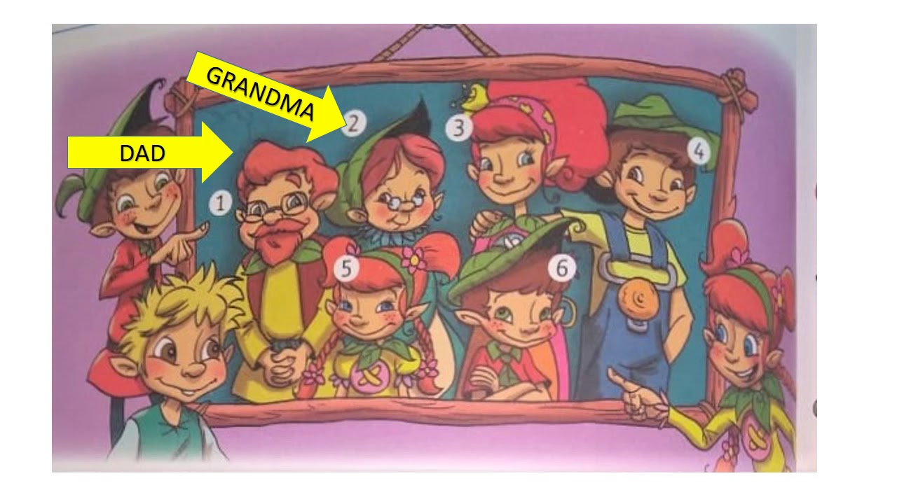 NEW TREETOPS 2 UNIT 3 LESSON 2 ACTIVITY 1- 2ND GRADERS - YouTube