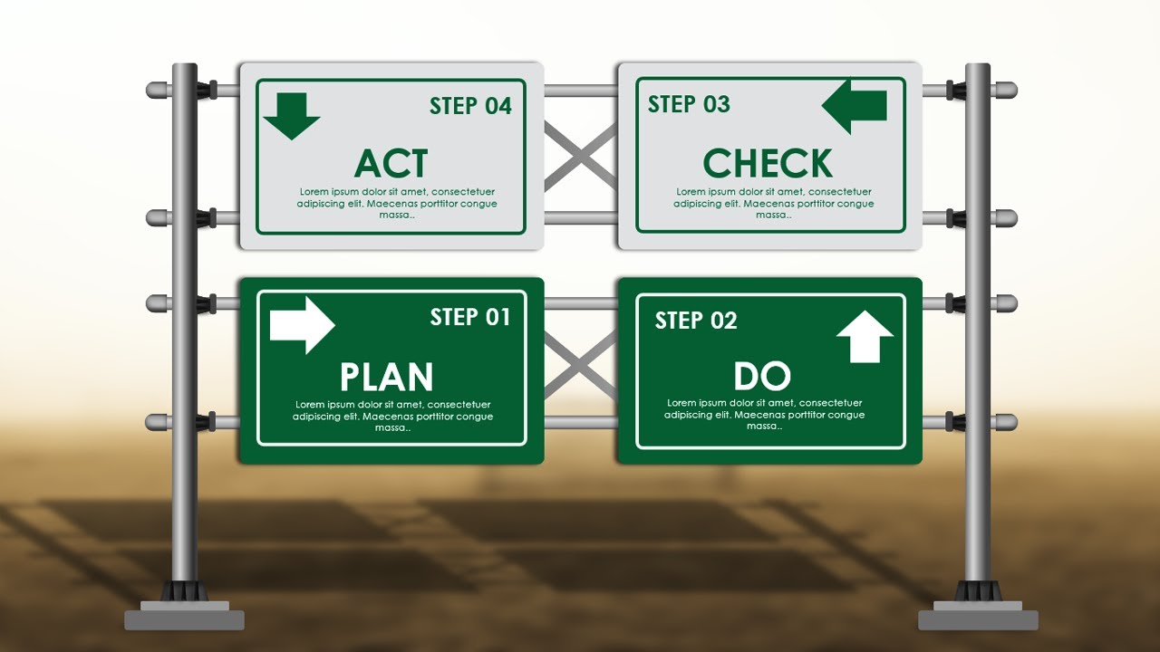 4 Steps Signpost Template In PowerPoint Free PDCA Template YouTube 4-steps-signpost-template-in-powerpoint-free-pdca-template-youtube