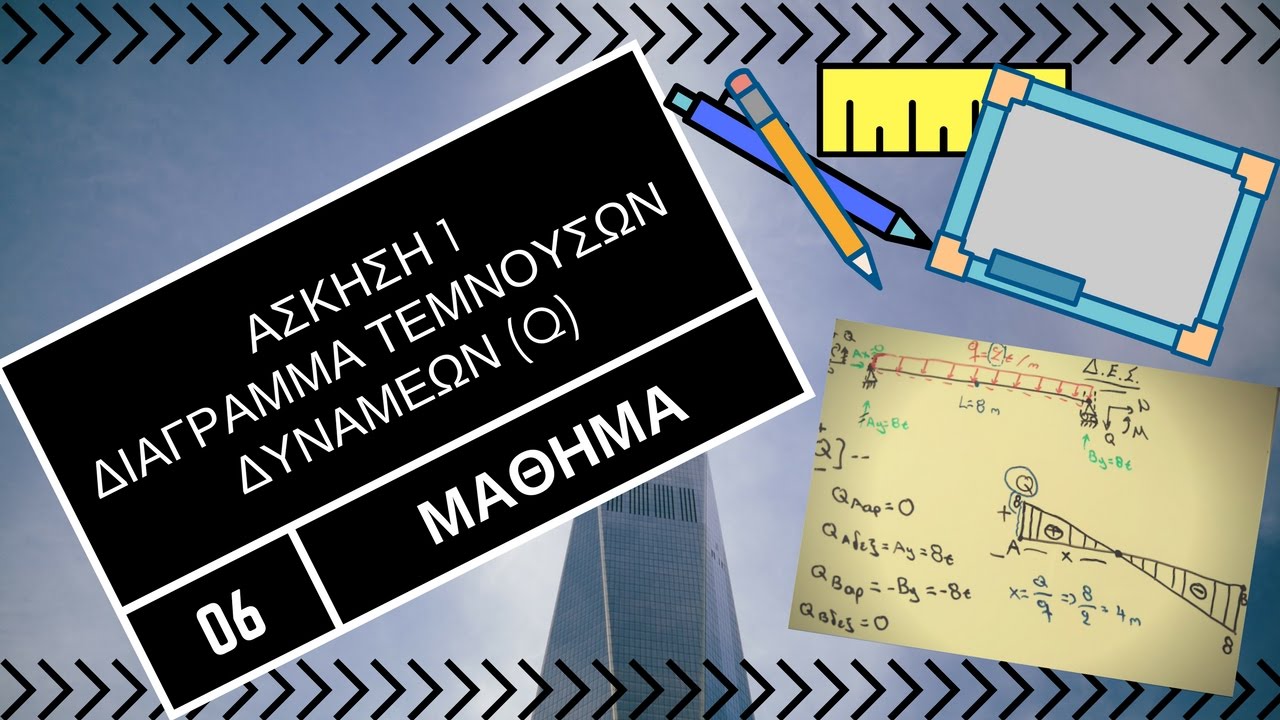 ΑΣΚΗΣΗ 1 ΣΥΝΕΧΕΙΑ, ΔΙΑΓΡΑΜΜΑ ΤΕΜΝΟΥΣΩΝ ΔΥΝΑΜΕΩΝ (Q) - YouTube
