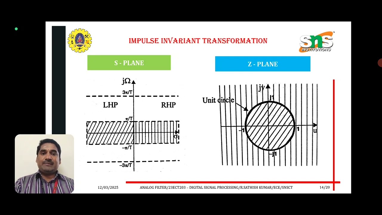Analog IIR Filter | Digital Signal Processing | SNS Institutions - YouTube