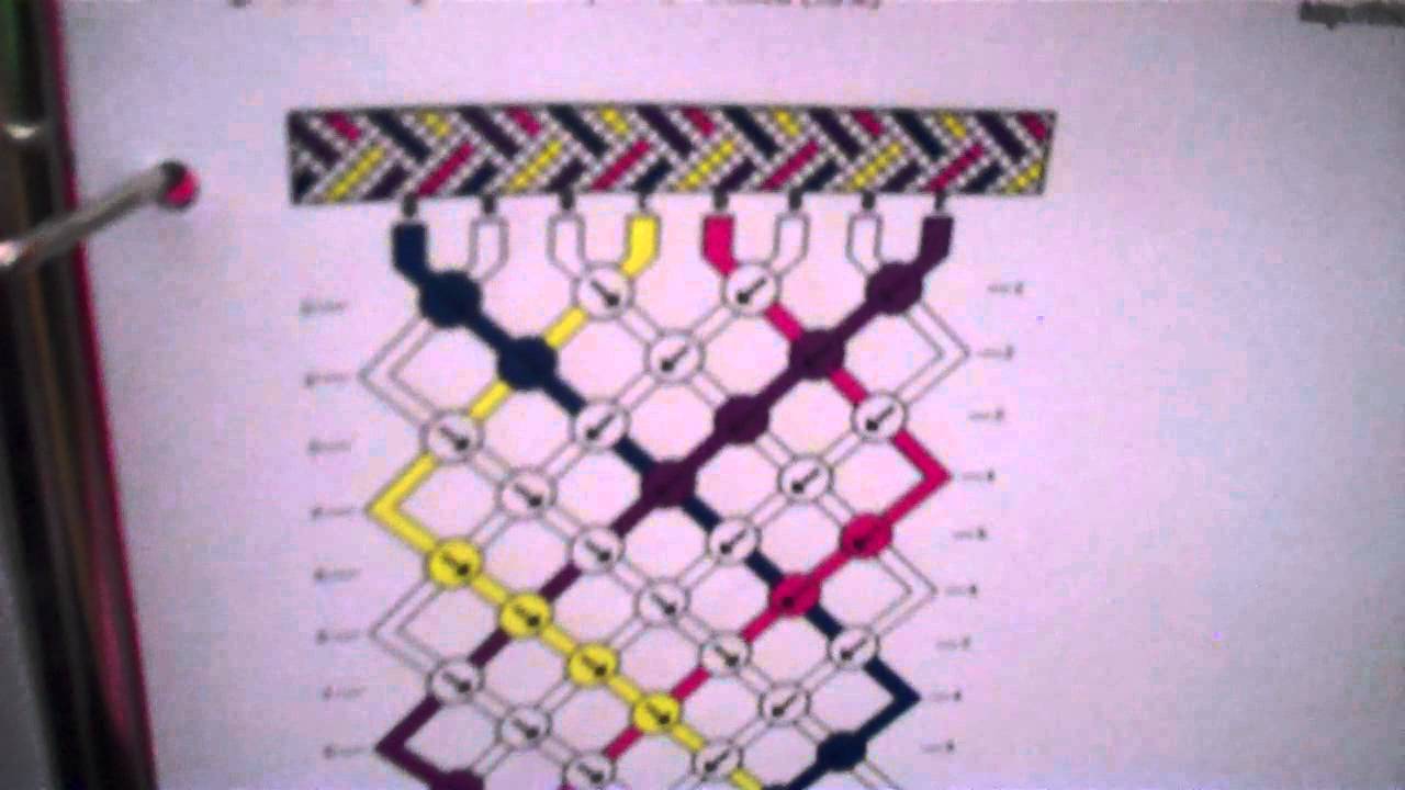 Pick the Pattern - YouTube