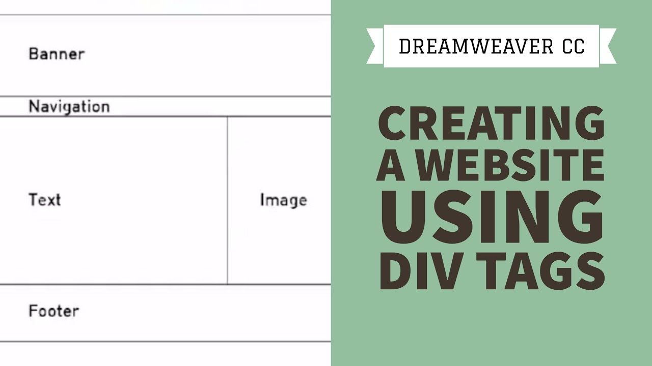 Creating A Website Using Div Tags In Dreamweaver Cc 2534 Youtube
