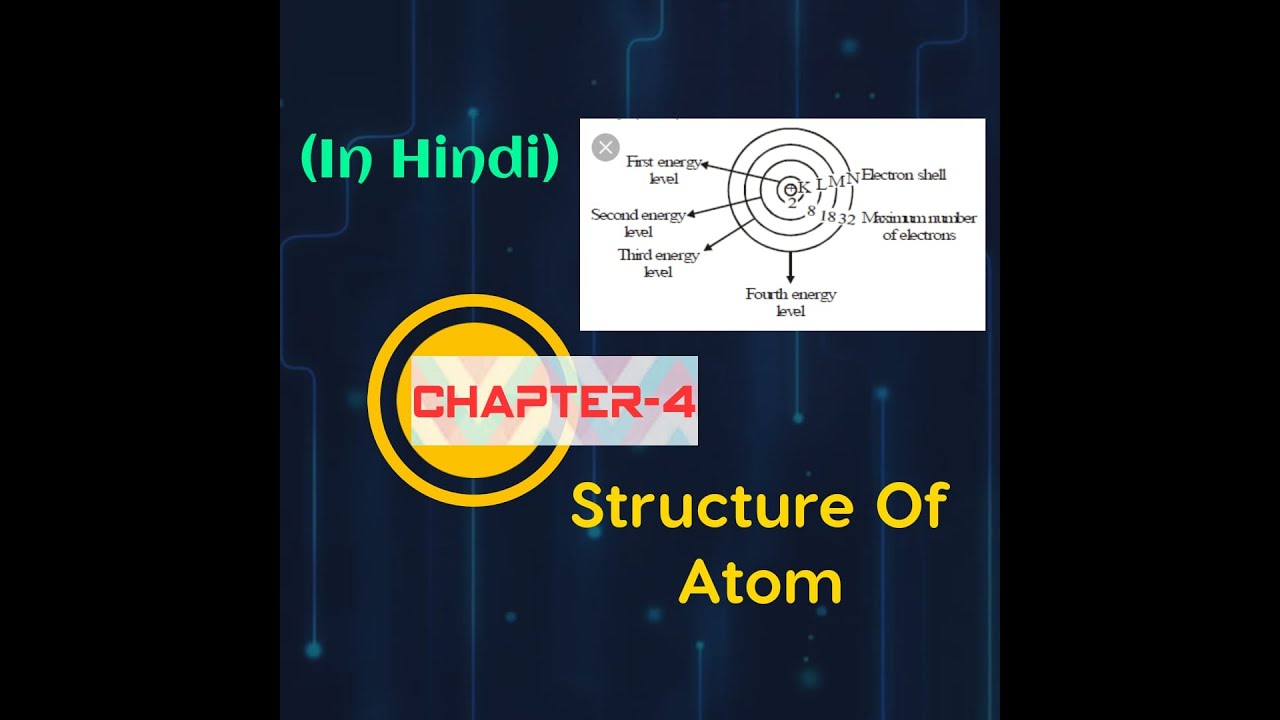 Structure of Atom Ch - 4 Class 9 Chemistry - YouTube