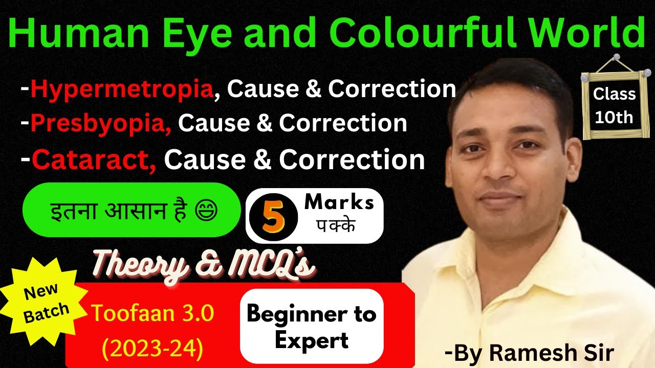 The human eye and the colourful world class 10 | Physics human eye and ...