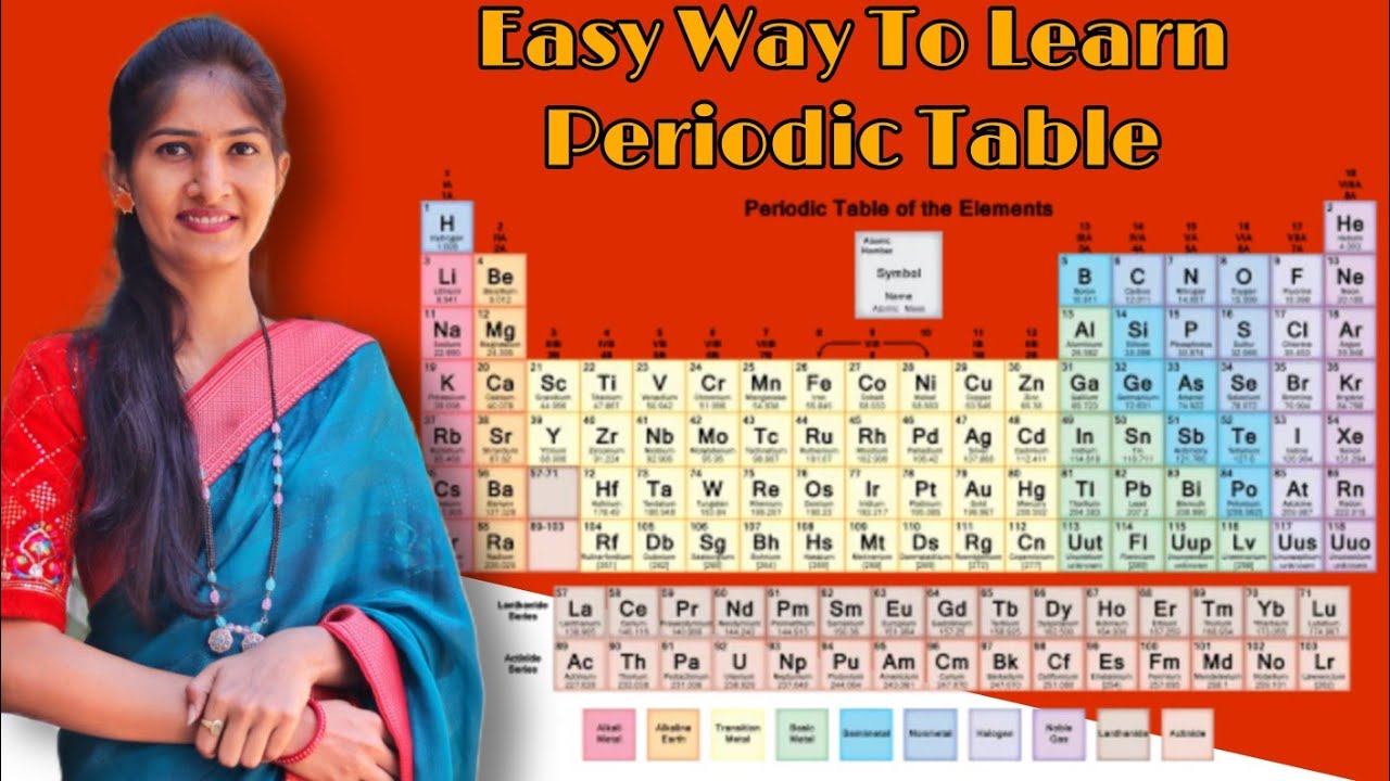 Periodic Table And Classification || Basic Information Of Periodic ...