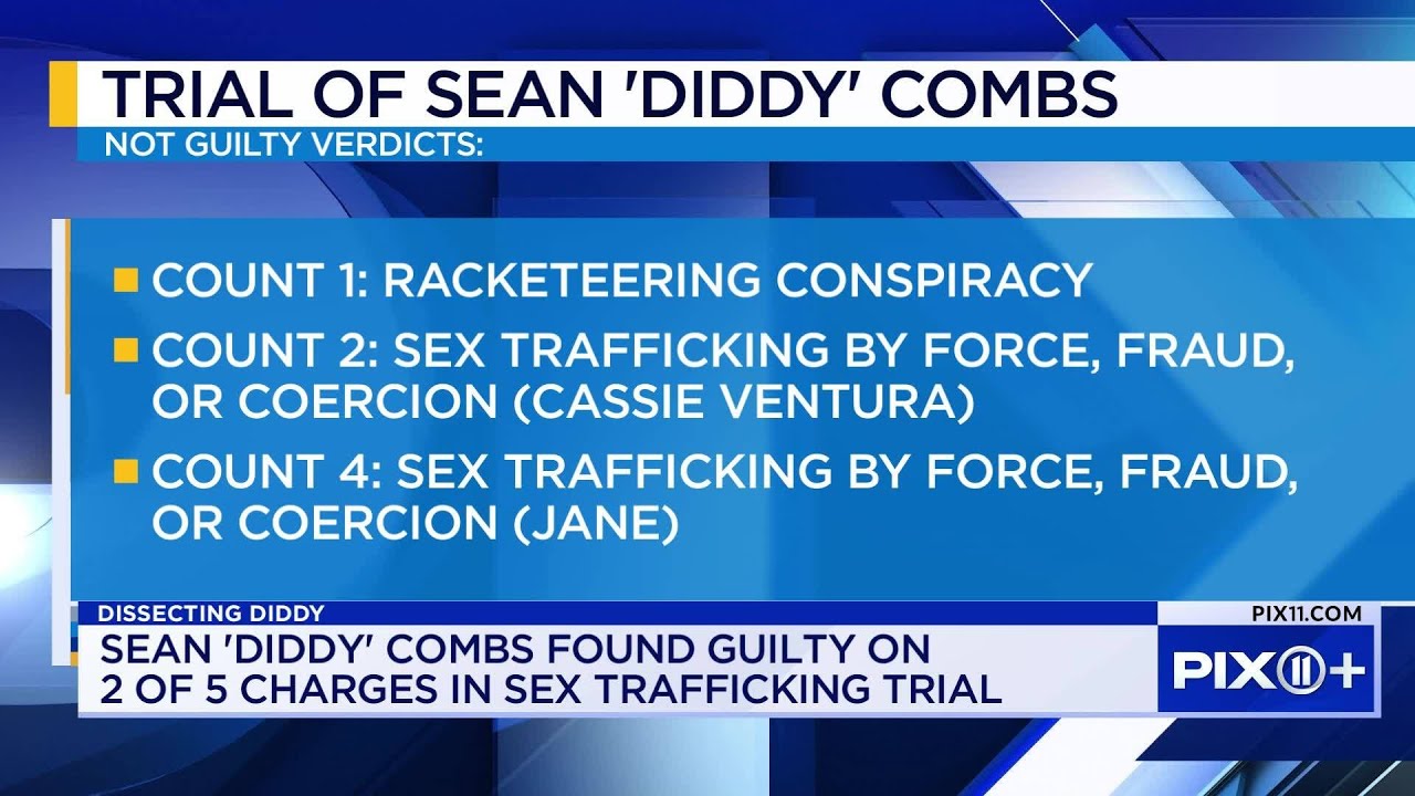 Dissecting Diddy: Sean Combs Found Guilty on 2 of 5 Counts - YouTube