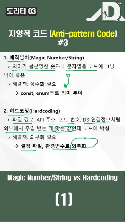 S04. Anti pattern Code(Magic Number String vs Hardcoding) - YouTube
