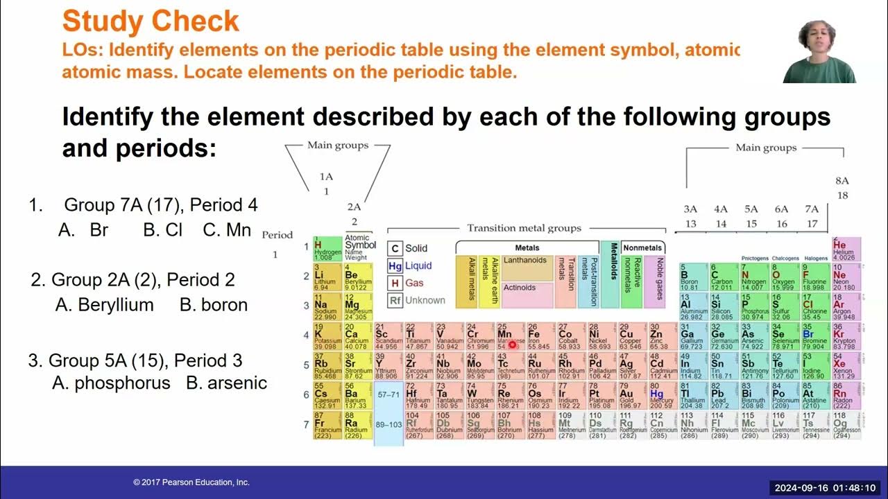 Unit 3pt1 Video #3: Understanding the Periodic Table - YouTube