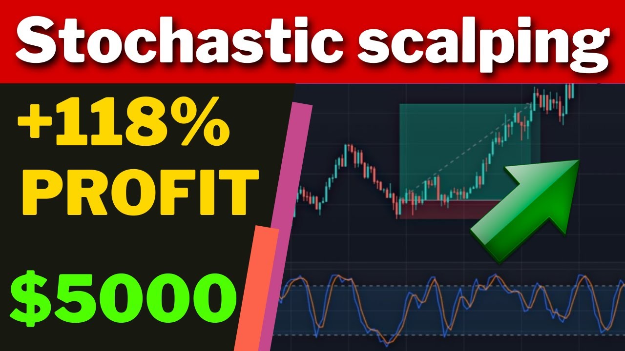 130% PROFIT - Stochastic Scalping Strategy For Daytrading Forex ...