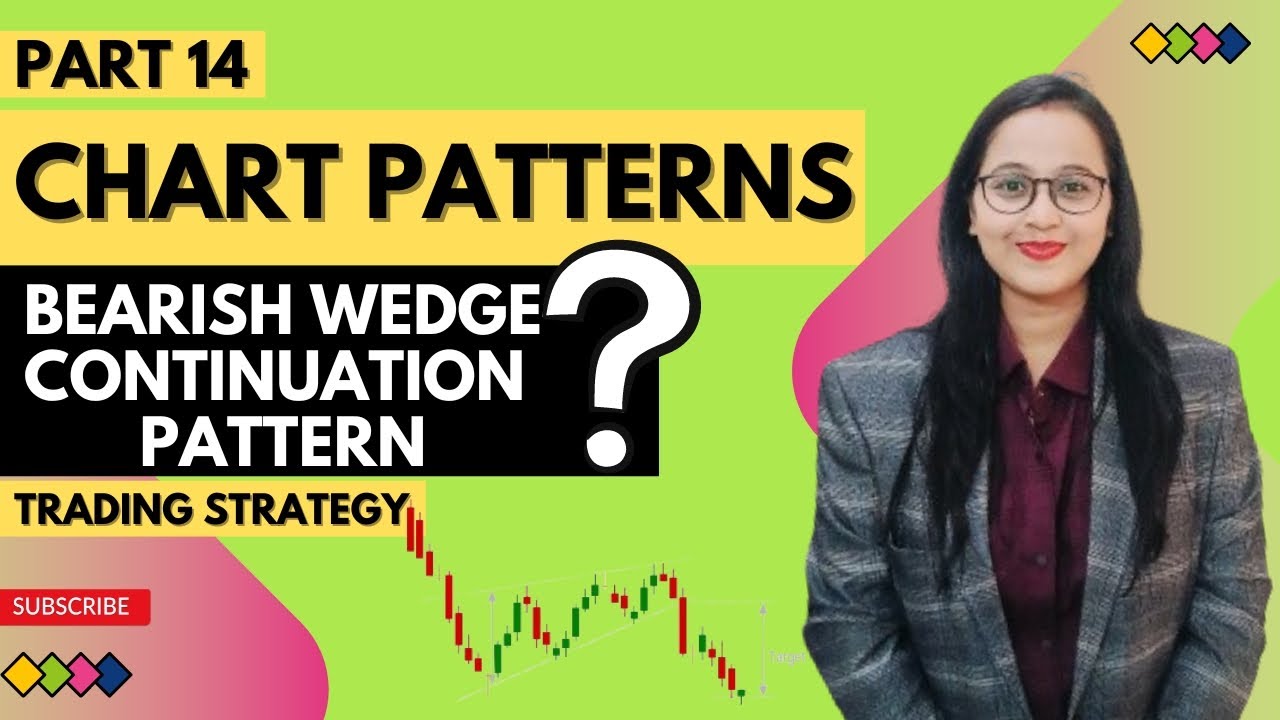 Bearish Wedge Continuation Pattern Trading Strategy | Bearish Wedge ...