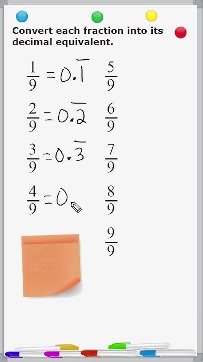 Converting Fractions (Ninths) To Decimals - YouTube