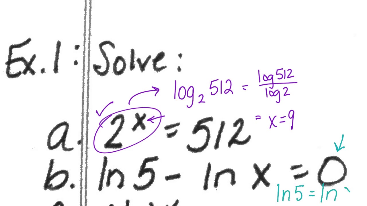 PreCalculus lesson 3.4 Solving Logarithmic Functions - YouTube
