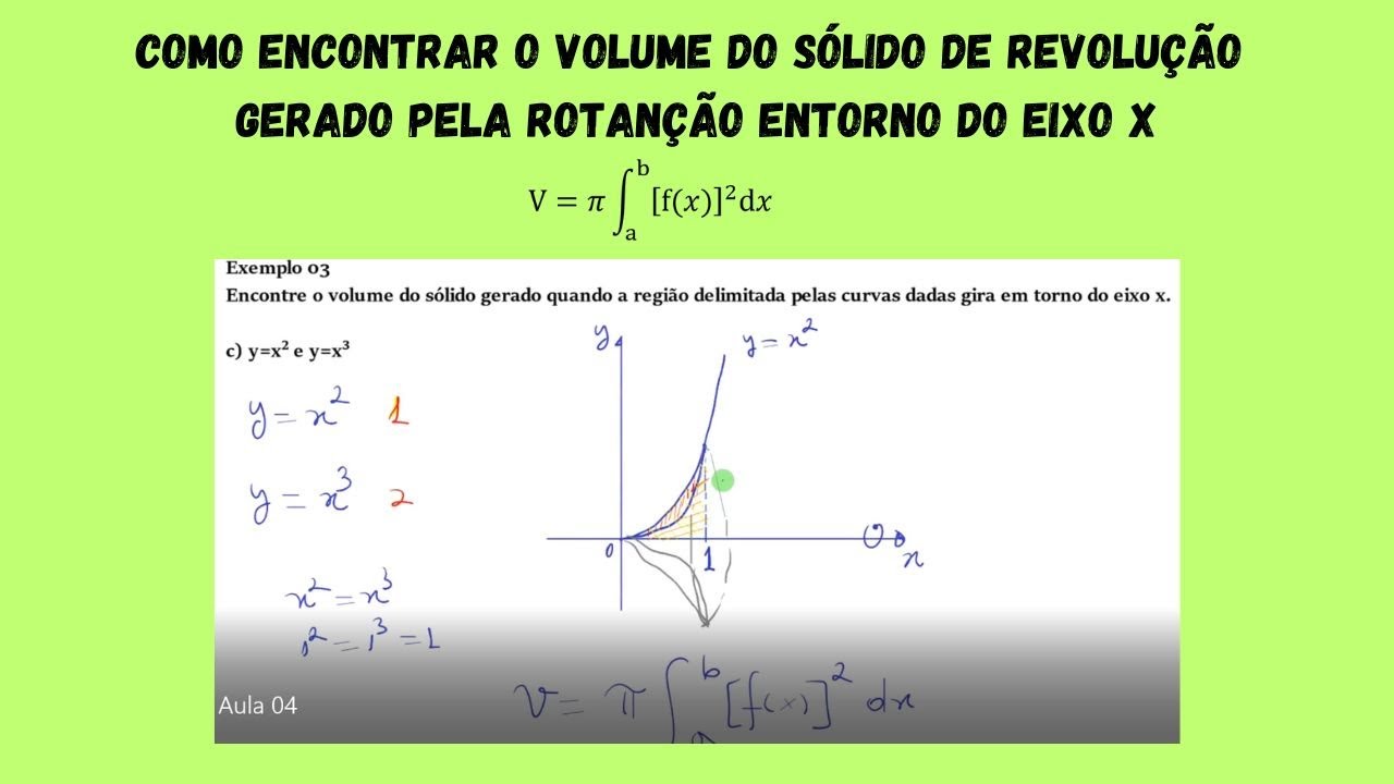 Aula 04 - Cálculo de volume do sólido de revolução. Exemplo 04. - YouTube