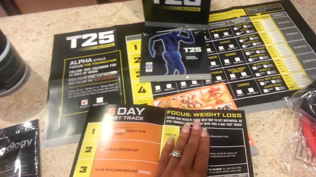 Focus T-25 Base Pack Content Review (Shaun T New Workout) - YouTube