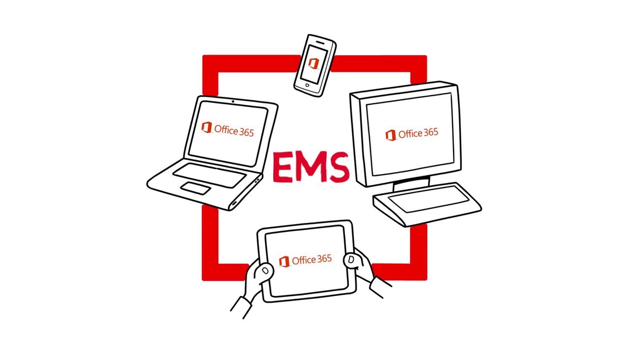 Everything you need to know about Microsoft Enterprise Mobility Suite ...