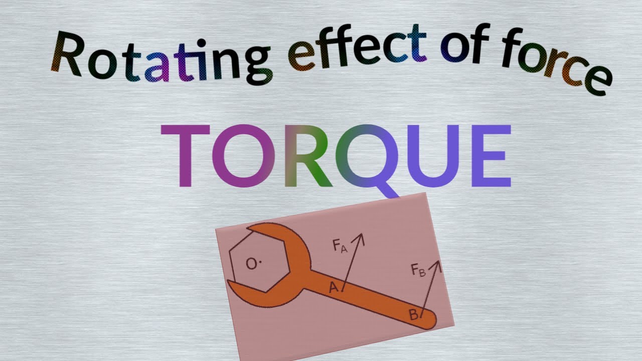 ROTATING EFFECT OF FORCE AND TORQUE |10 SCIENCE| CHAPTER 1| TAMIL ...