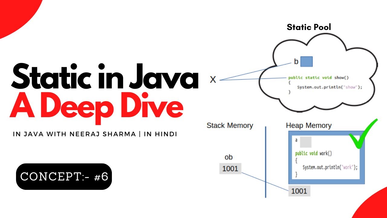#6 - static in Java - A Deep Dive - YouTube