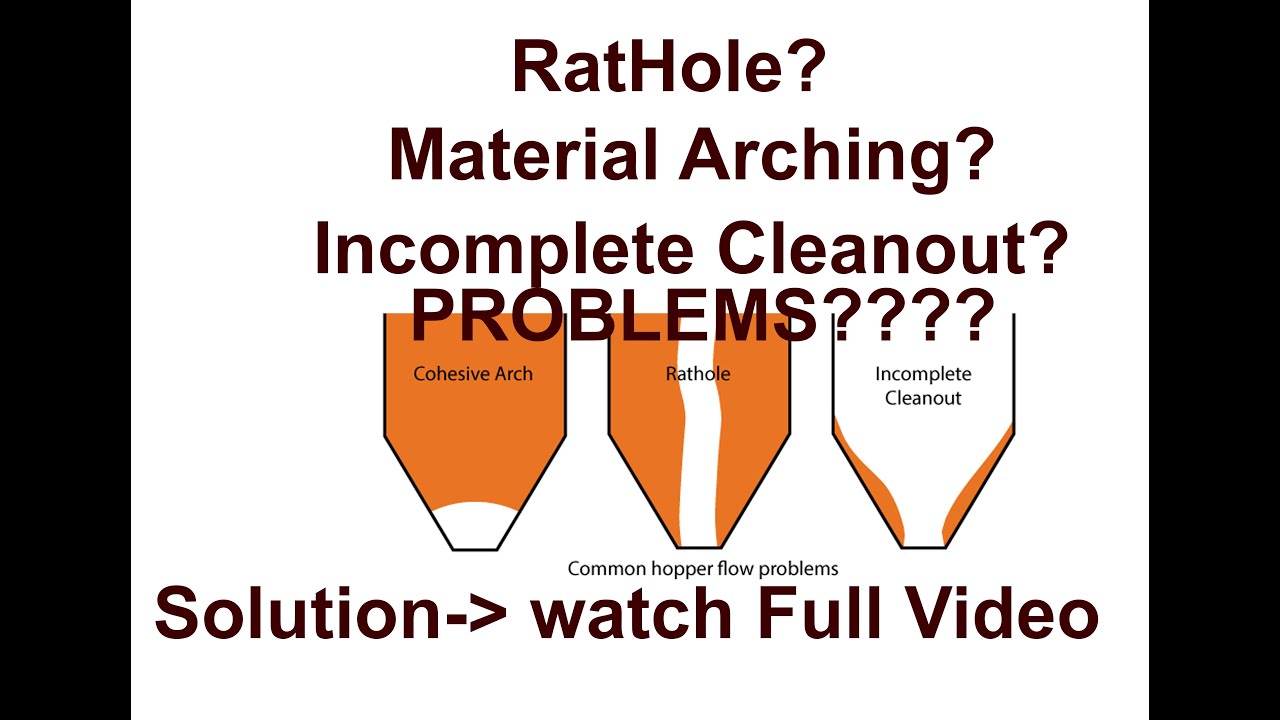 Rat Hole Problem in Bins & Hopper, Solved by AbhiShake Bin Vibrating ...