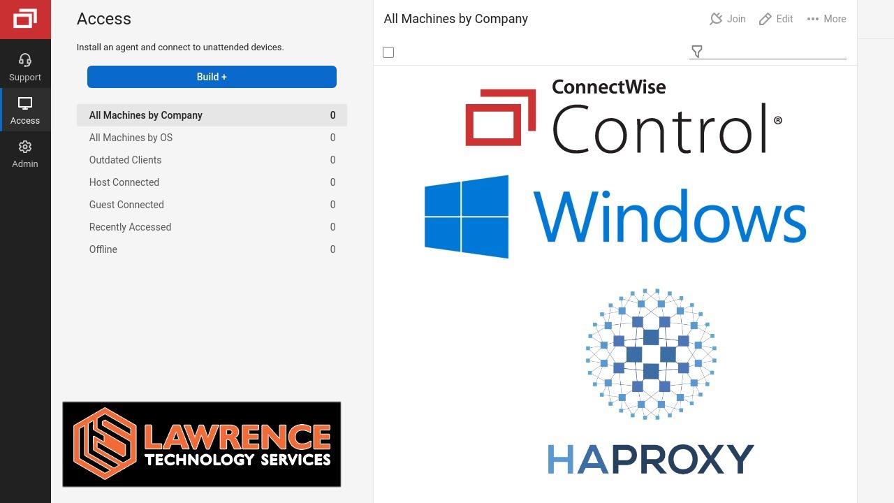Moving Self Hosted Connectwise Control Screenconnect From Linux To