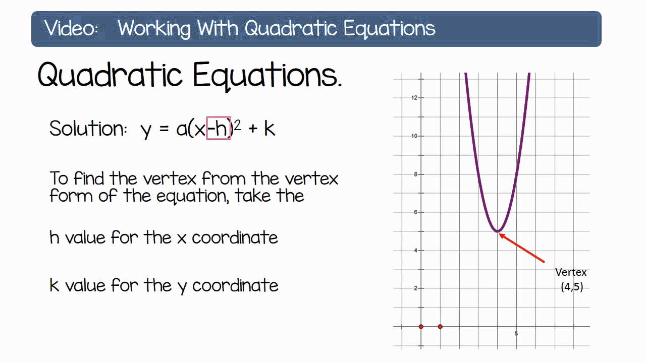 Quadratic Functions - Working With the Quadratic Equations - YouTube