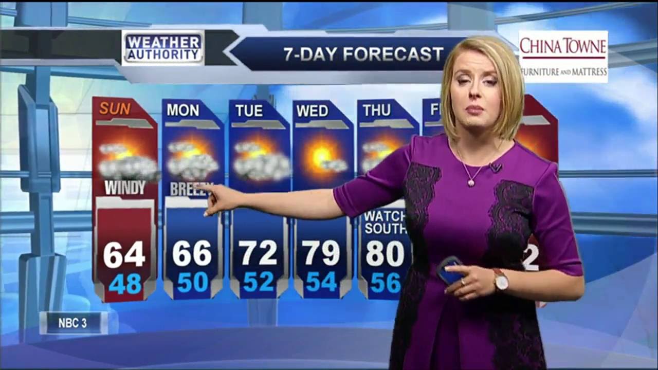 Meteorologist Molly Matott's Sunday AM Forecast 6-12-2016 - YouTube