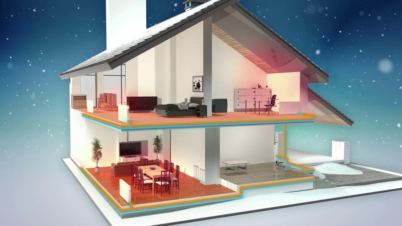 Fujitsu General - A History of Innovation - YouTube