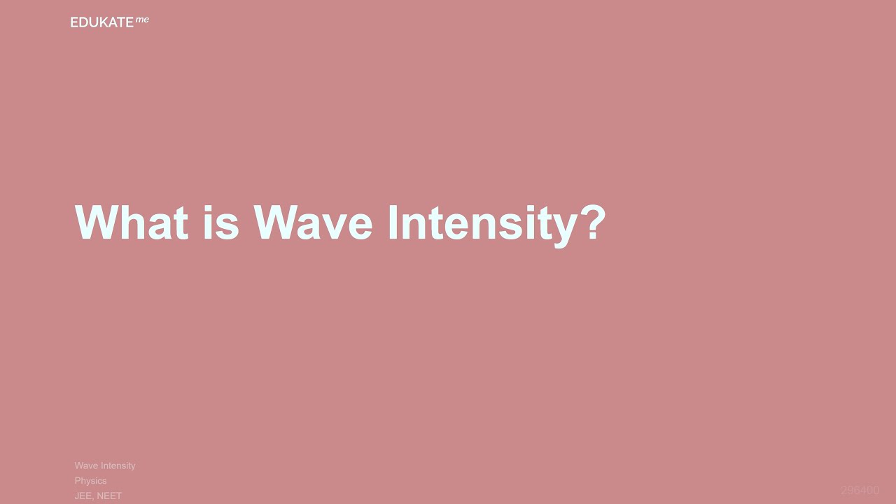 What is Wave Intensity? - YouTube